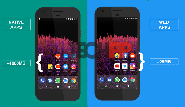 切换到渐进式 Web 应用程序将为您在 Android 上节省大量存储空间和 RAM - 数字指南