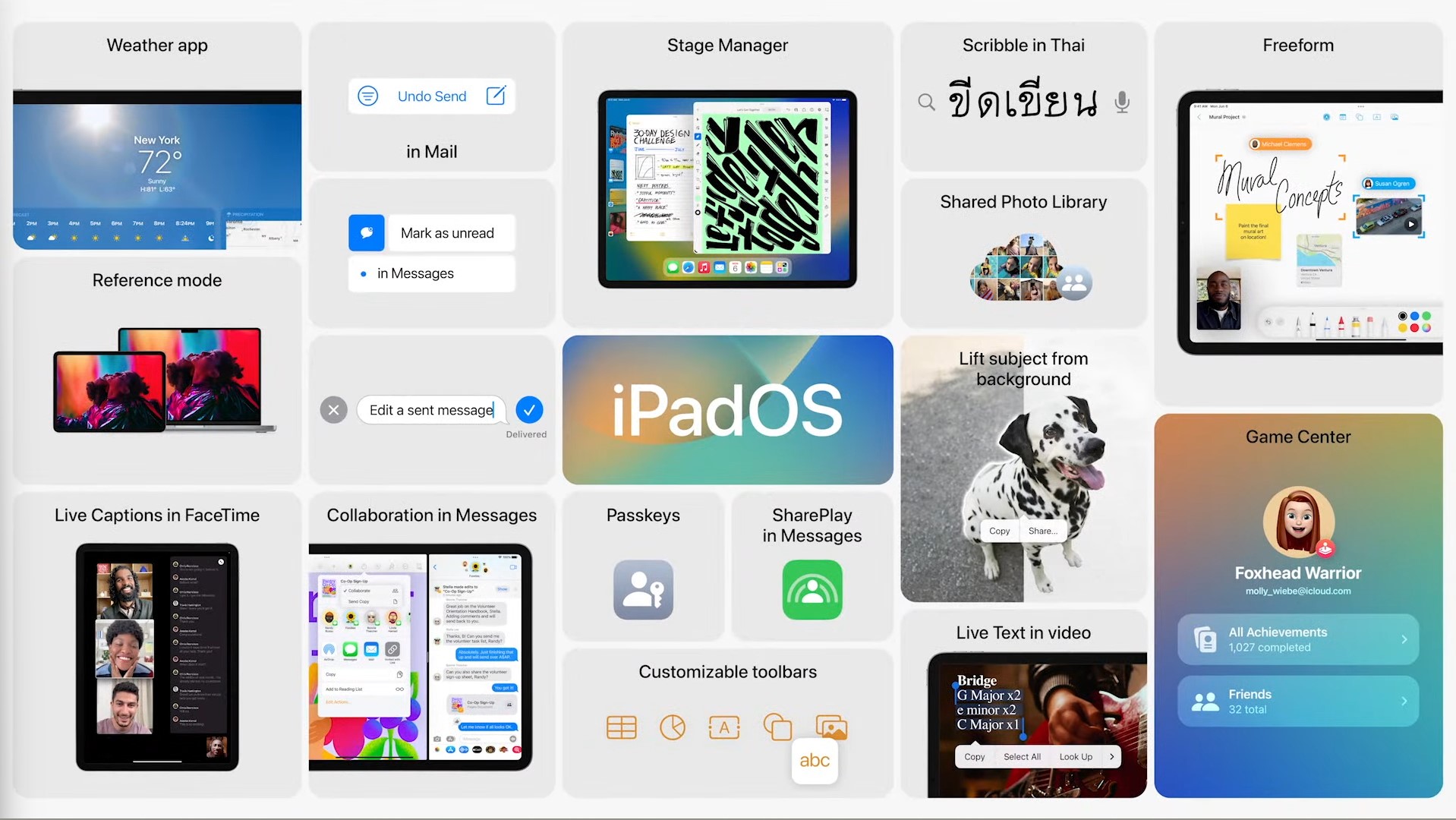 如何立即在iPad或iPad Pro上下载和安装iPados 16 beta - 数字指南